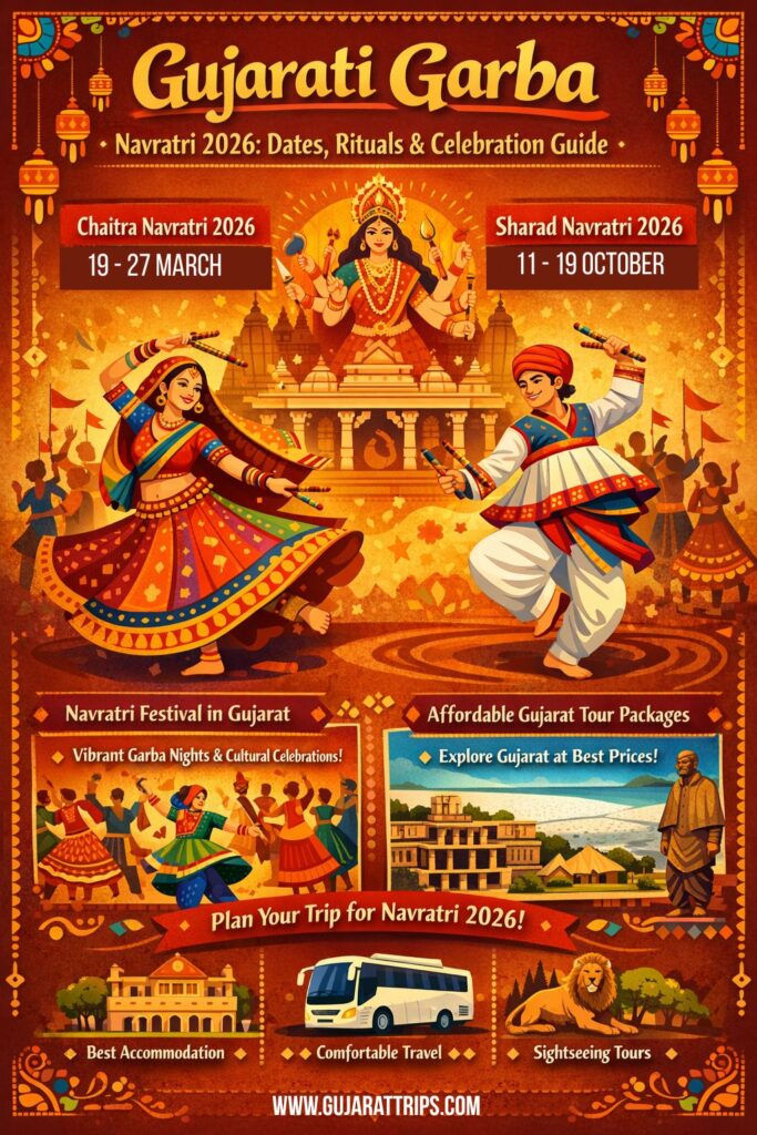 Gujarati Garba Navratri 2026: Dates, Rituals & Celebration Guide ...